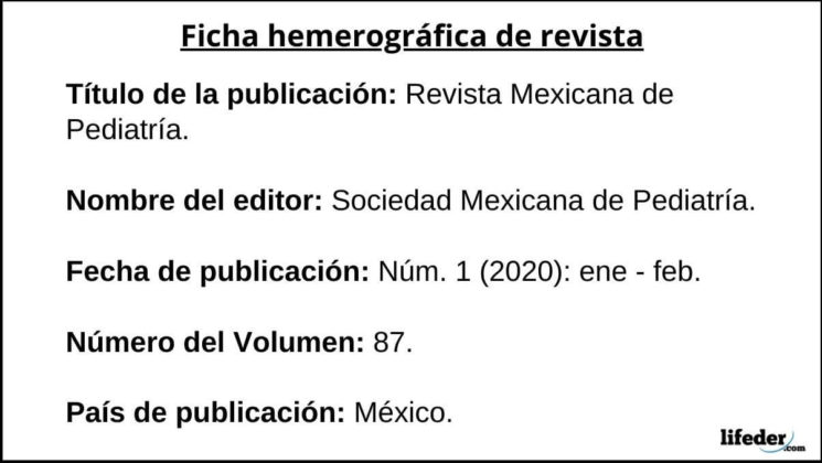 Fichas hemerográficas: definición, elementos, ejemplos