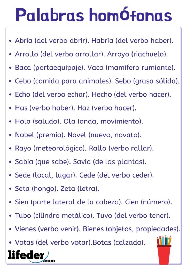 Palabras homófonas: definición, 100 ejemplos y oraciones