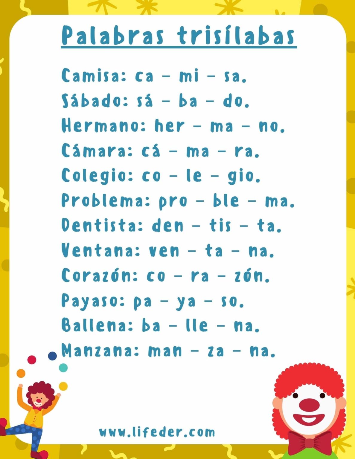 +100 Ejemplos de Palabras Trisílabas