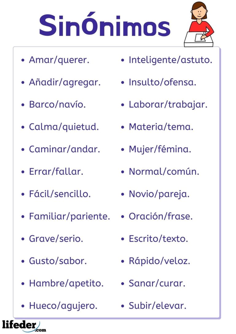 Palabras sinónimas: definición, tipos y +100 ejemplos