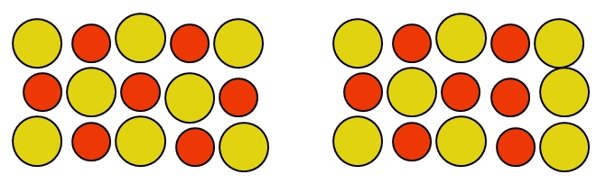 ¿Qué son los defectos puntuales? (Con ejemplos)
