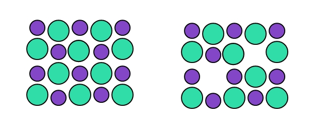 ¿Qué son los defectos puntuales? (Con ejemplos)