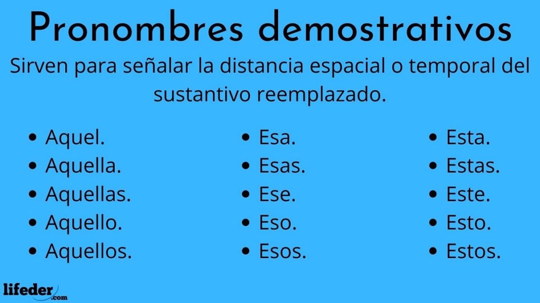 Pronombres demostrativos: cuáles son, tipos y ejemplos