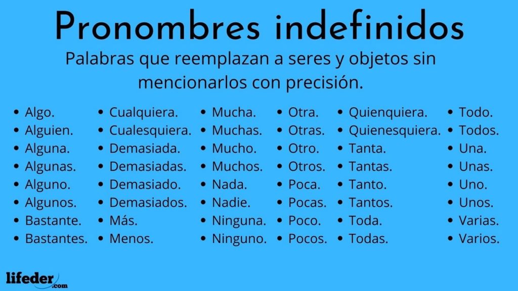 Pronombres indefinidos: cuáles son, tipos y oraciones