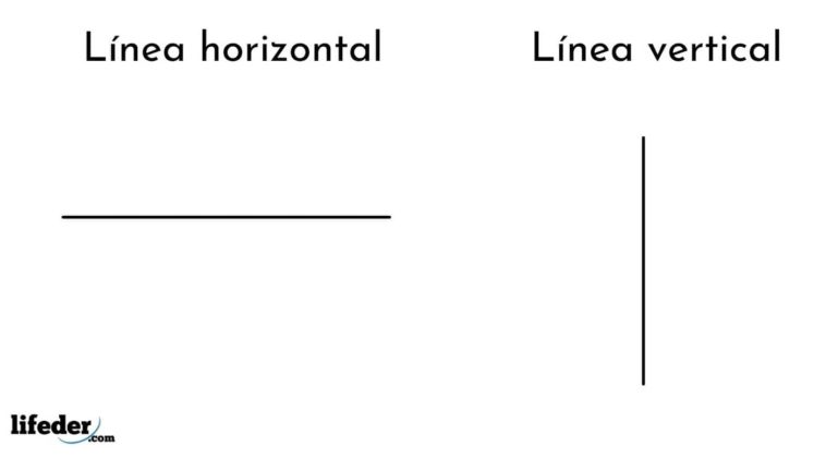 Línea horizontal: ecuación, en vectores, en diseño (ejemplos) Línea horizontal: ecuación, en vectores, en diseño (ejemplos)