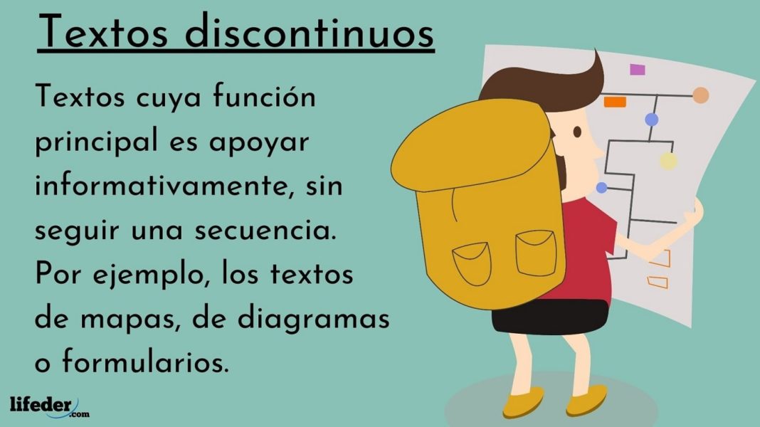 ¿Qué es un Texto Expresivo? (Con Ejemplos)