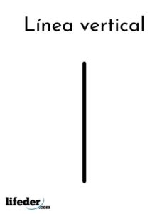 Línea vertical: características y uso en matemáticas (ejemplos)