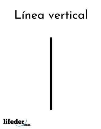 Línea vertical: características y uso en matemáticas (ejemplos)