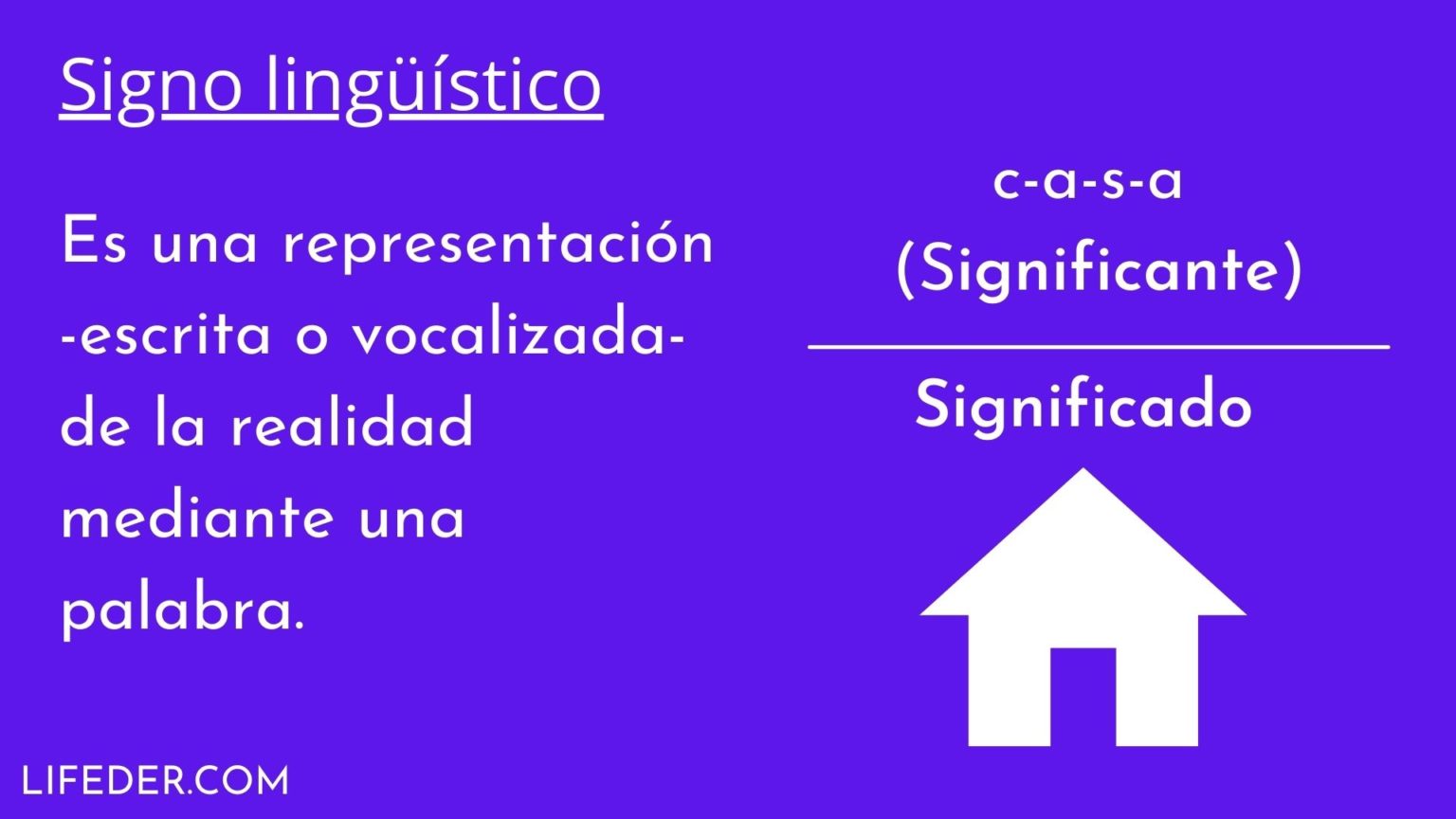 Signo lingüístico: concepto, características, elementos, ejemplos Signo lingüístico: concepto, características, elementos, ejemplos