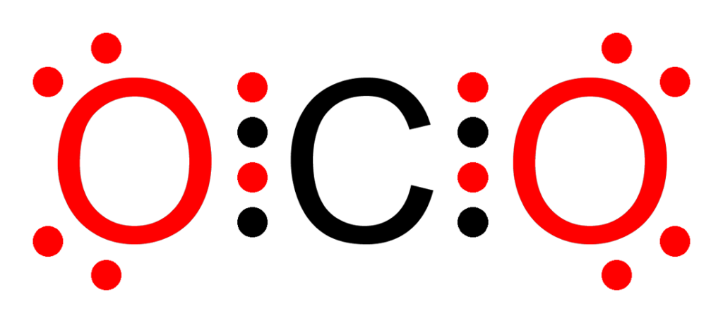 Enlace covalente no polar: qué es, formación, características, ejemplos