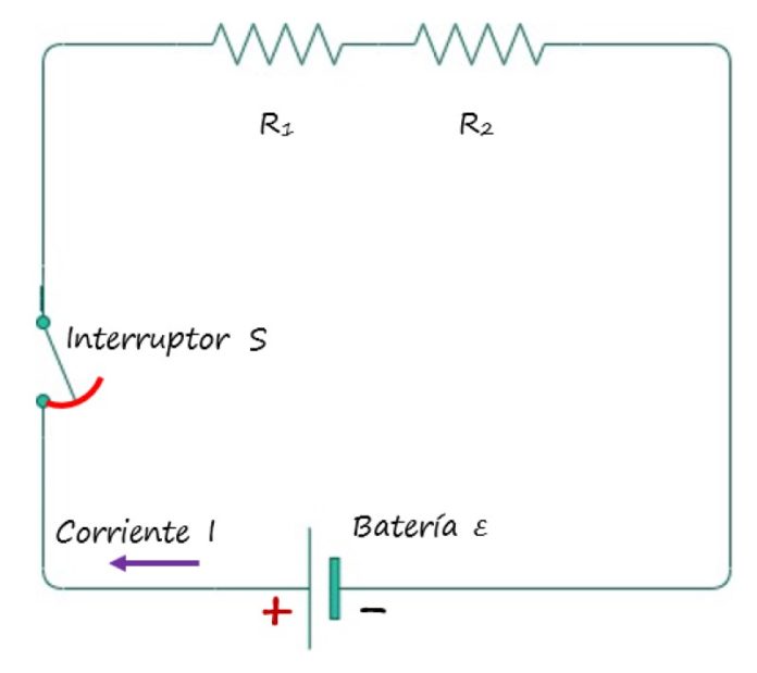 Circuito eléctrico cerrado: qué es, características, cómo funciona ...
