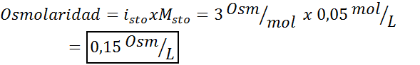 Osmolaridad: concepto, cómo se calcula, ejemplos