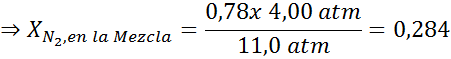 Ley de Henry: explicación, fórmula, ejemplos, excepciones