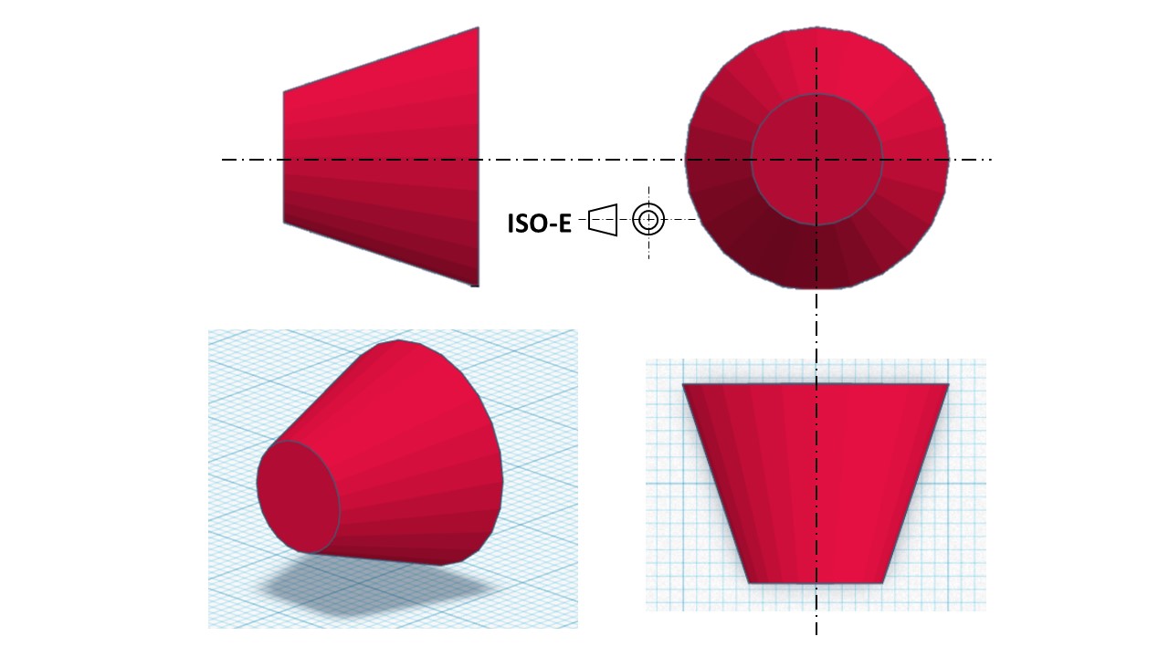 Montea triplanar: qué es, para qué sirve, ejemplos, aplicaciones