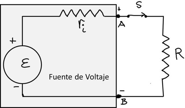 Fuente de voltaje: qué es, características, tipos, ejercicios