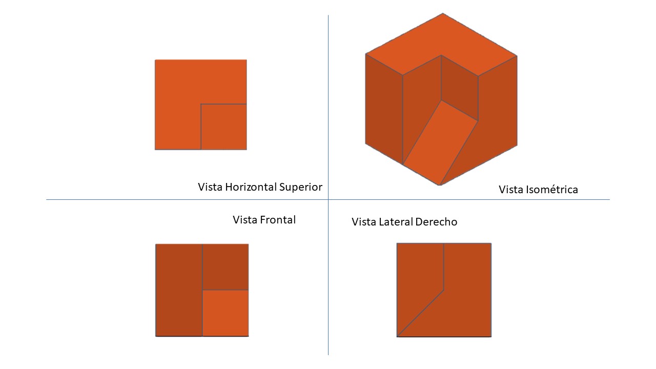 Montea triplanar: qué es, para qué sirve, ejemplos, aplicaciones