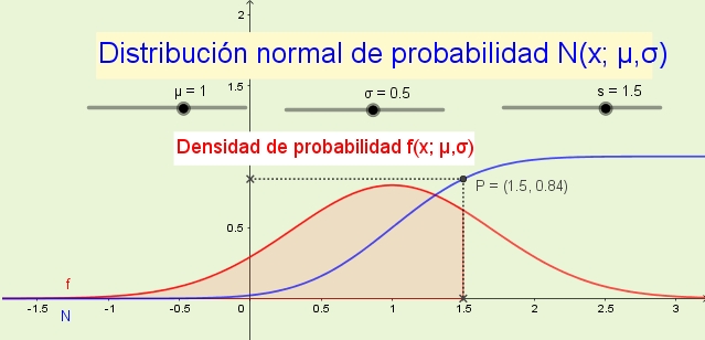 Variable aleatoria continua: qué es, características, ejemplos, ejercicios Variable aleatoria continua: qué es, características, ejemplos, ejercicios