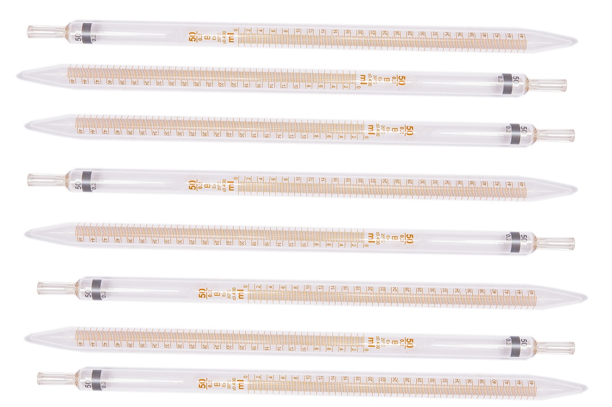 Material volumétrico: qué es, características, tipos, ejemplos