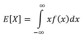 Variable aleatoria continua: qué es, características, ejemplos, ejercicios