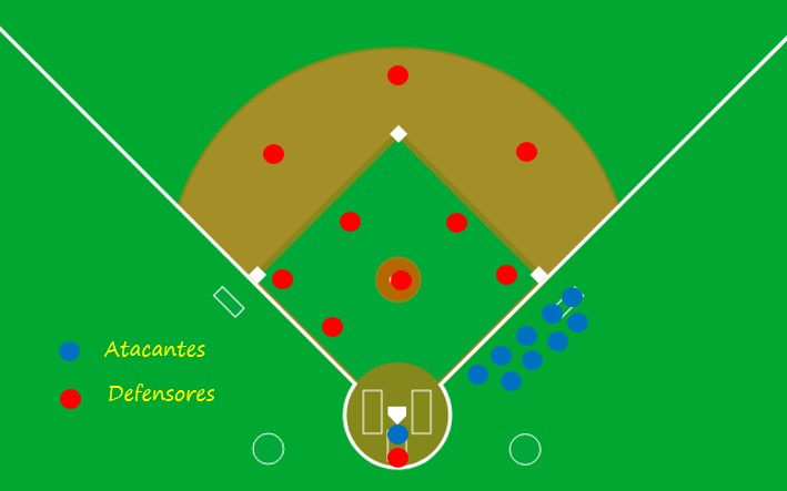 Futbeis: qué es, historia, cómo se juega, reglas, cancha