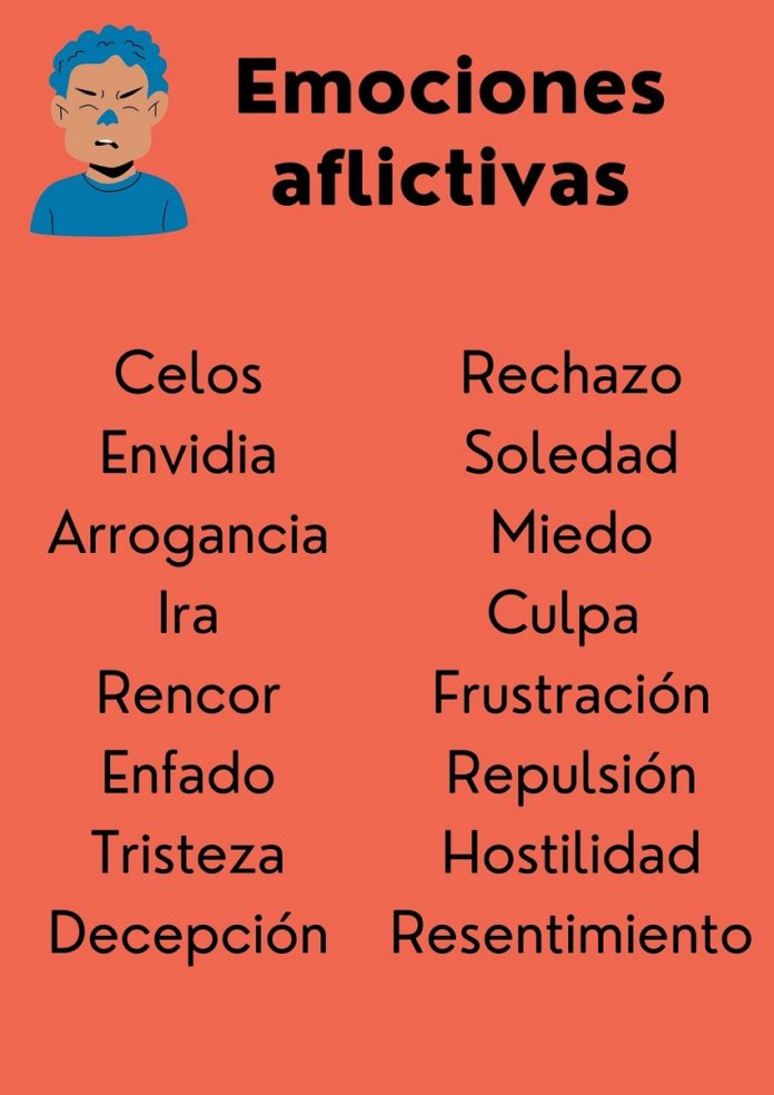 ¿qué Son Los Gustos Culposos Definición Características Y Ejemplos
