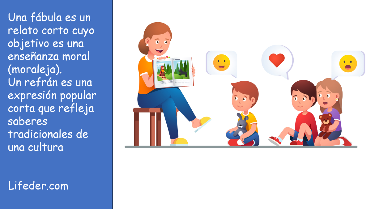 Fábulas y refranes: definición, semejanzas y diferencias