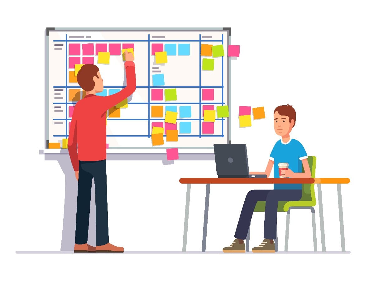 Metodologia Scrum Que Es Cuales Son Sus Fases Y Como Implementarla/metodologia Ejemplo