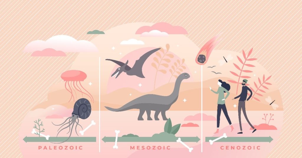 Eras geológicas: qué son, características, cuáles son, escalas