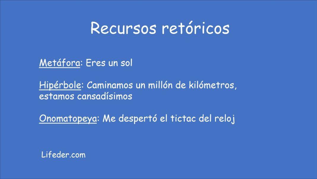Recursos retóricos: qué son, tipos y características, ejemplos