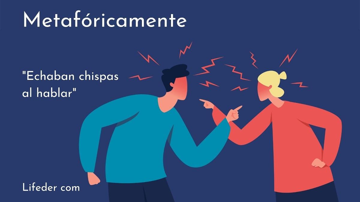 Palabras Clave Relacionadas Con El Surrealismo Metafórico