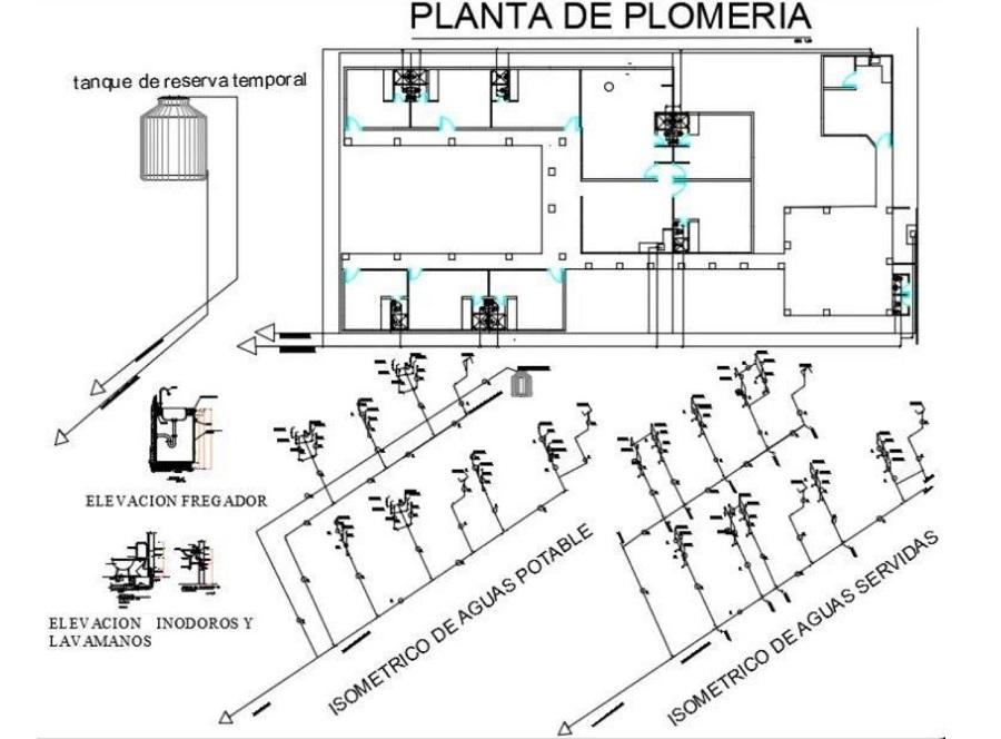 Plano hidráuico: qué es, tipos, simbología, elementos, ejemplos