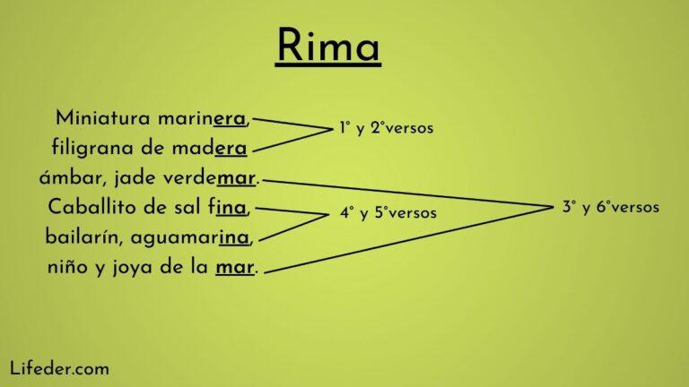 Rimas: qué son, definición, tipos, características, ejemplos