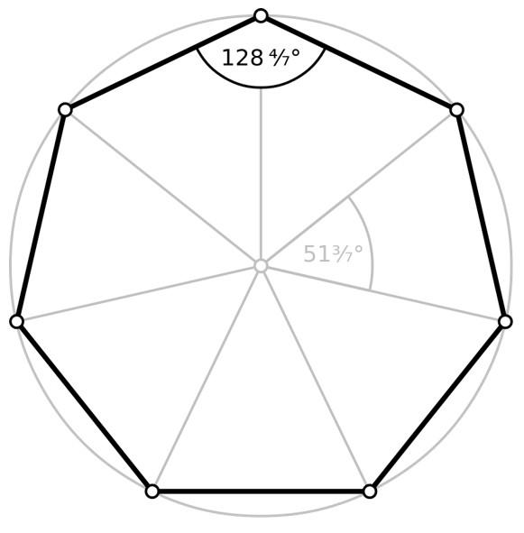 Heptágono: qué es, regular e irregular, área, fórmula, cómo hacerlo