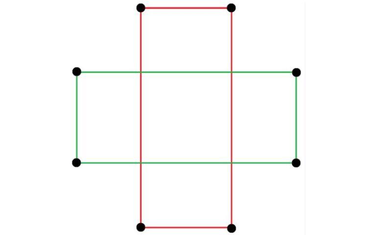 9 características del rectángulo
